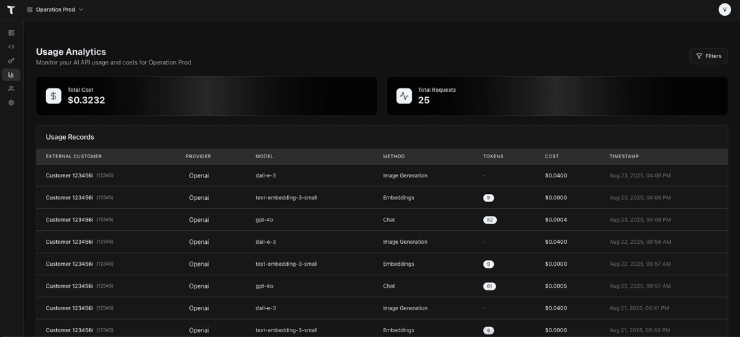 Tokyo AI Interaction Tracking